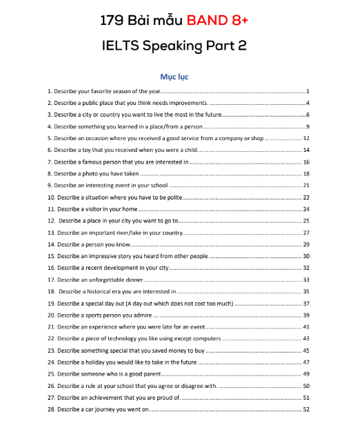 (ZIM) 179 Band 8+ IELTS Speaking Part 2 | Thịnh hành