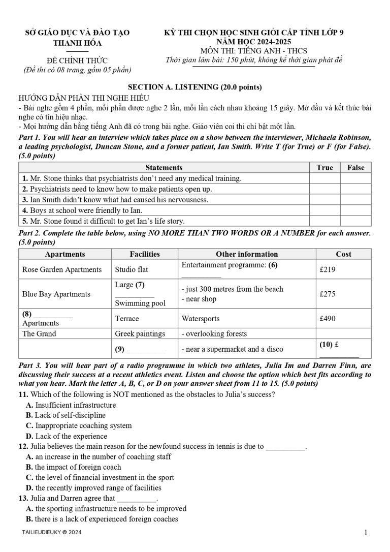 Đề thi HSG Tiếng Anh 9 cấp thành phố Hà Nội năm học 2022-2023 có đáp án | Tài liệu diệu kỳ